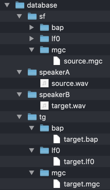 GitHub - Lukelluke/MCD-MEL-CEPSTRAL-DISTANCE-MCD-application: Mel cepstral distortion (MCD ...